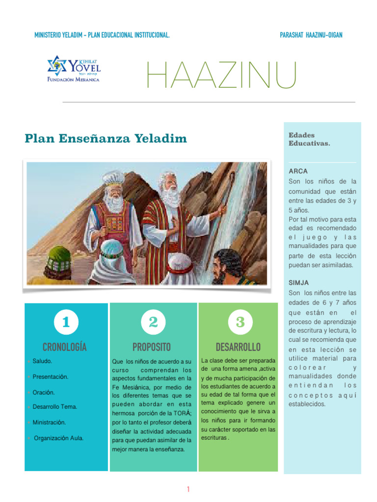 53 Parashat Haazinu | PDF | Libro de Deuteronomio | Lección