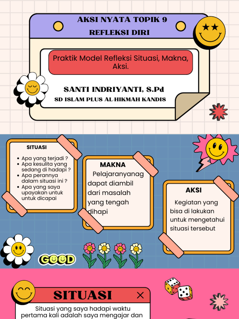 Refleksi Diri dalam Pembelajaran Siswa | PDF | Pengembangan Diri