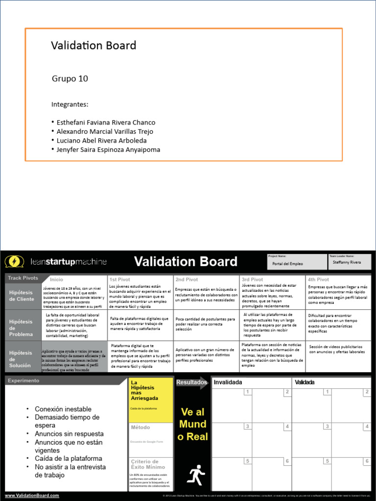 Formato Validation Board | PDF | Business | Negocios económicos