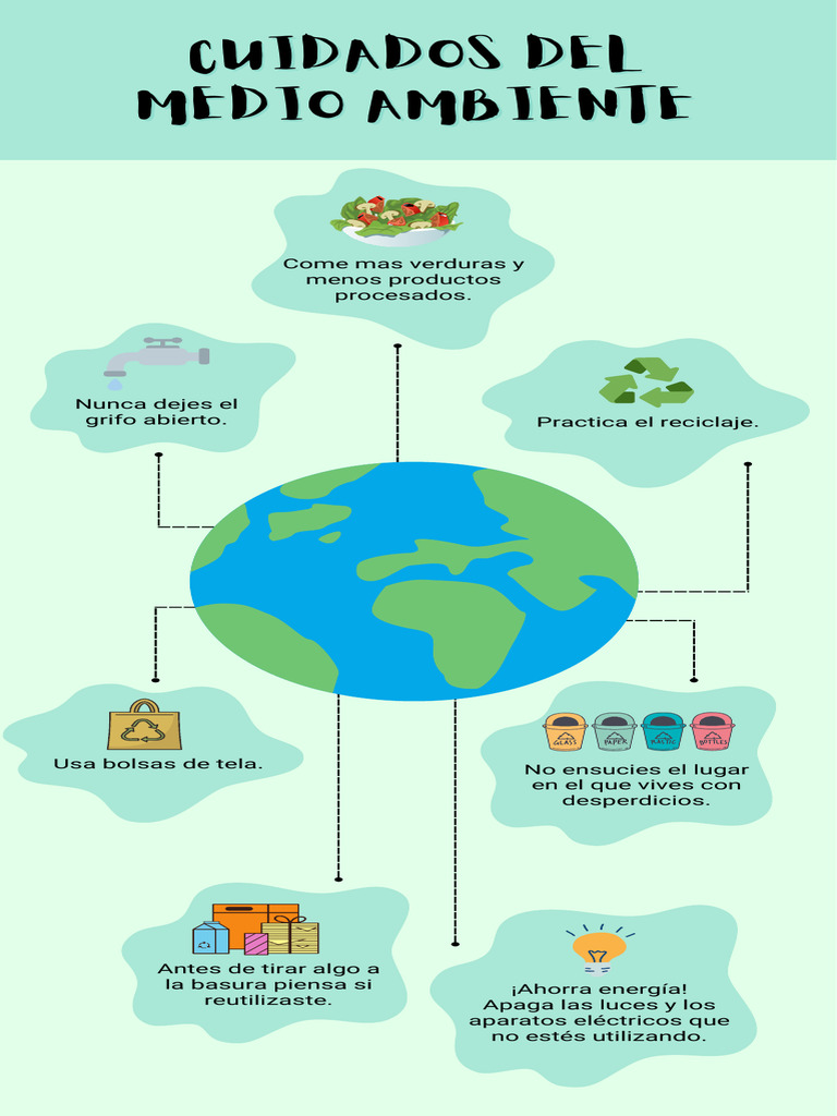 10 Acciones para Cuidar el Medio Ambiente | PDF