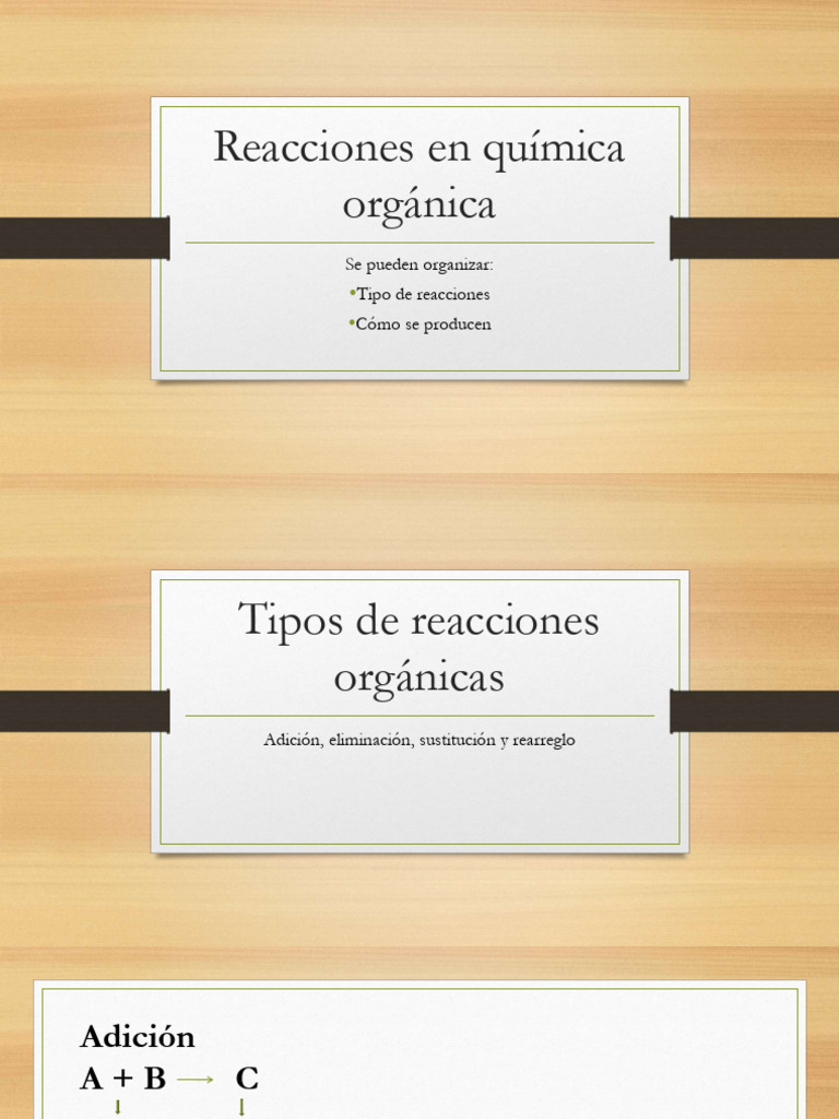 Tipos y Mecanismos de Reacciones Orgánicas | PDF