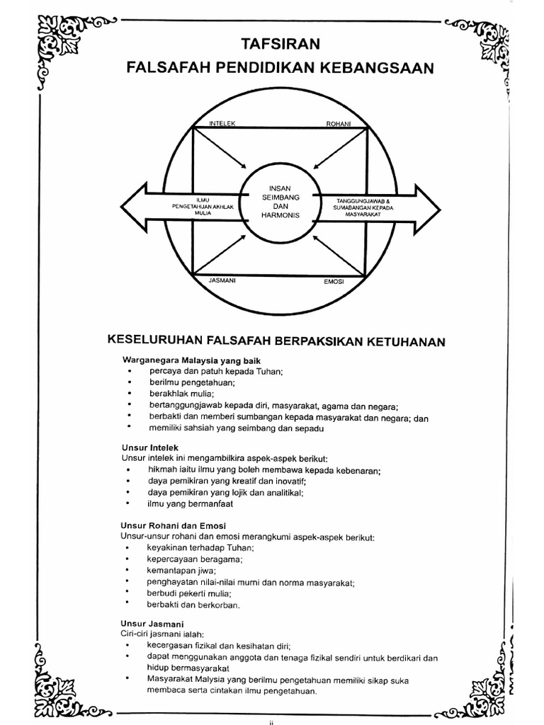 Tafsiran Falsafah Pendidikan Kebangsaan | PDF