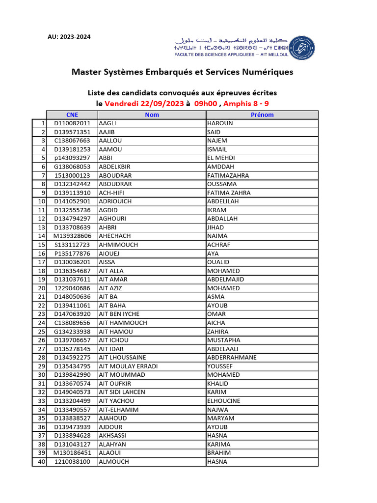 Liste Convoqués Master SESN 22-09-2023 | PDF