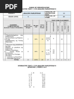 Ang Pamahalaan NG Pilipinas (1946-1972) Grade 6 Agila | PDF