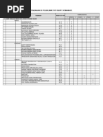 Catatan Kode Icd 9 | PDF