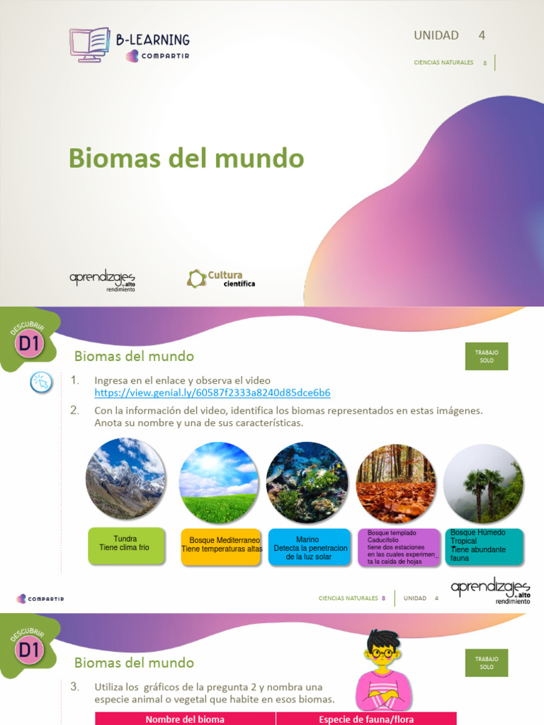8 Biomas Del Mundo CCNN | PDF | Desierto | Ecorregiones