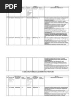 Catatan Rekomendasi Dan Tindak Lanjut Hasil Supervisi | PDF