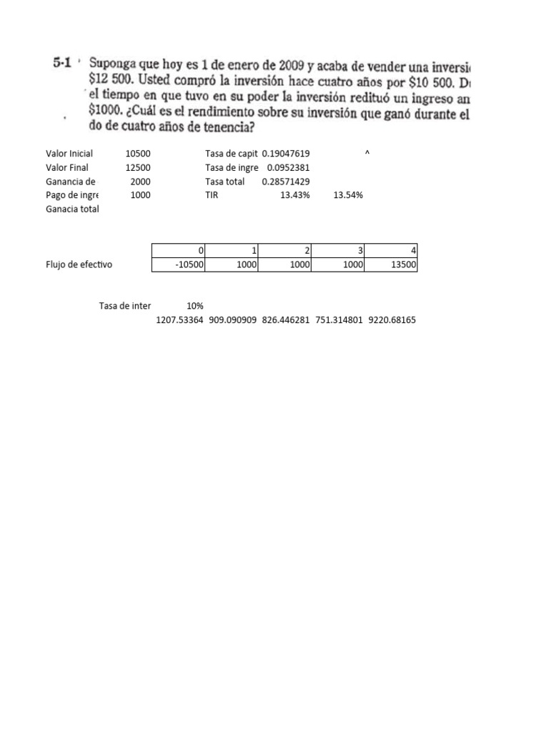 Ejercicio Finanzas | PDF