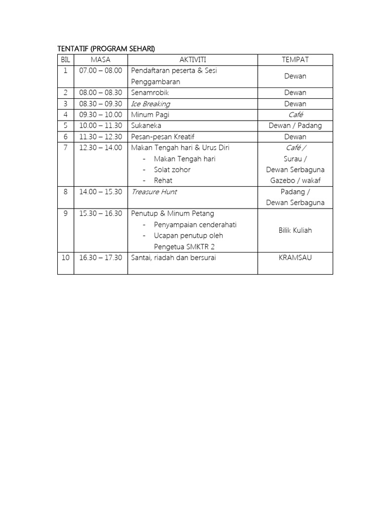 Tentatif Program Team Building | PDF