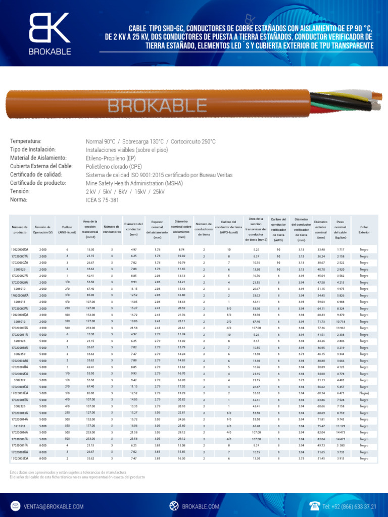 Cable Mineria Tipo SHD-GC Cubierta Ext. Cpe | PDF | Electromagnetismo ...