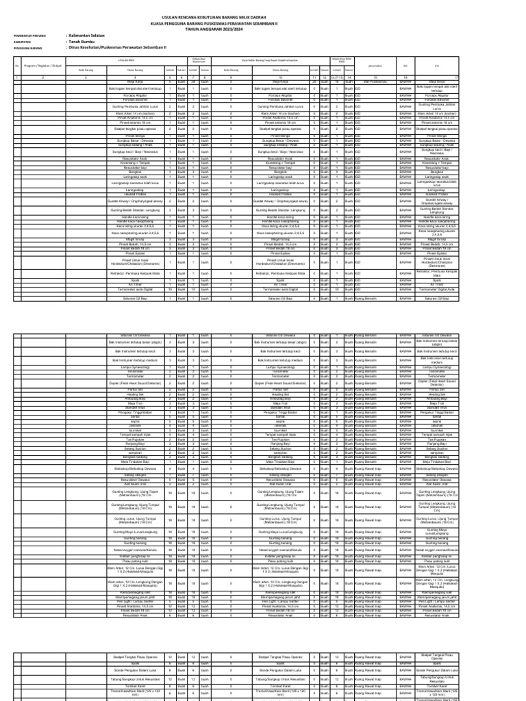 Rkbu PKM Perawatan SBB II 2023 - 2024 | PDF