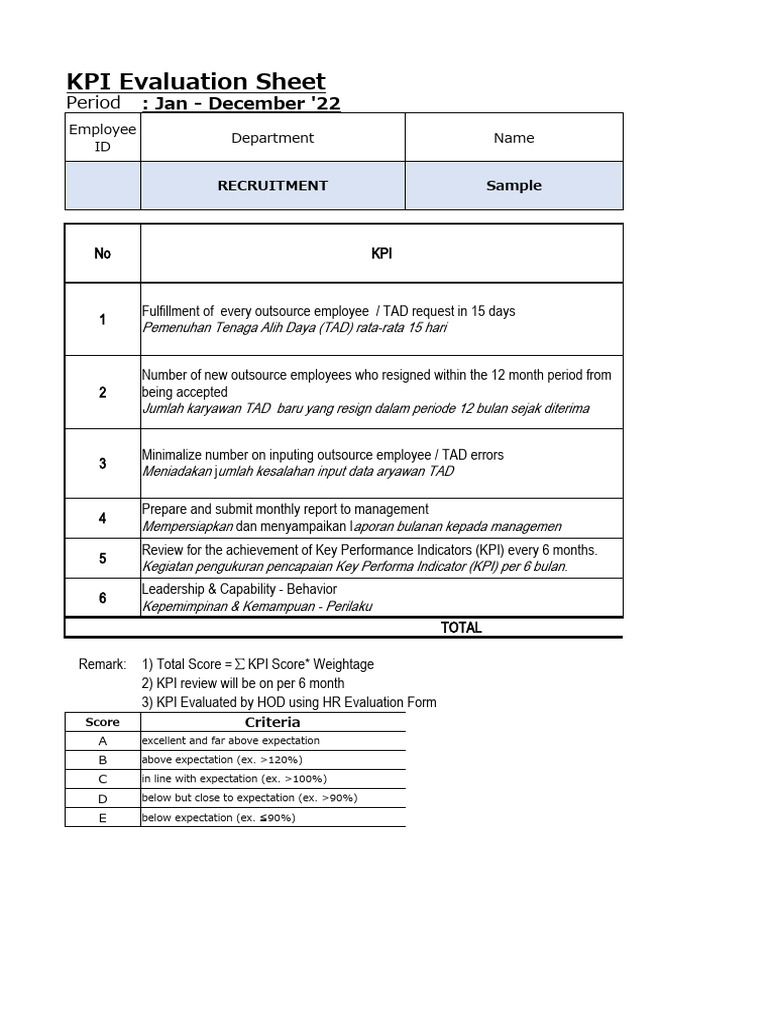 KPI Sample (Gusti) | PDF