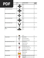 Zimbabwe Road Traffic Signs | PDF