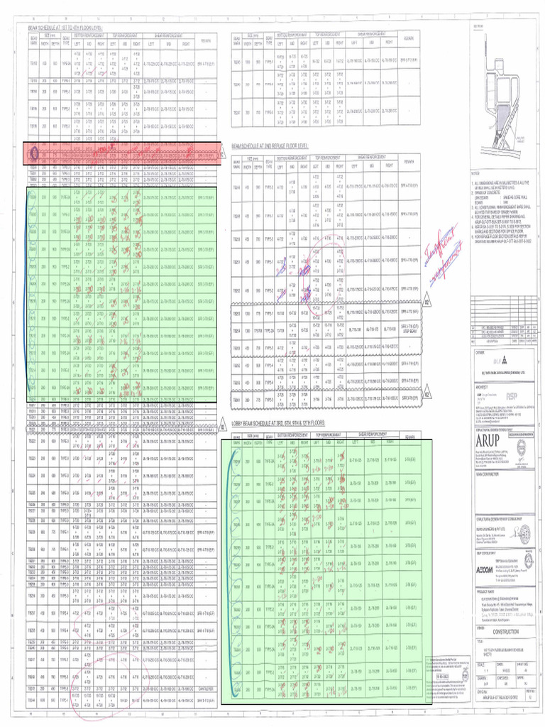 Arup Response - Not Sent | PDF