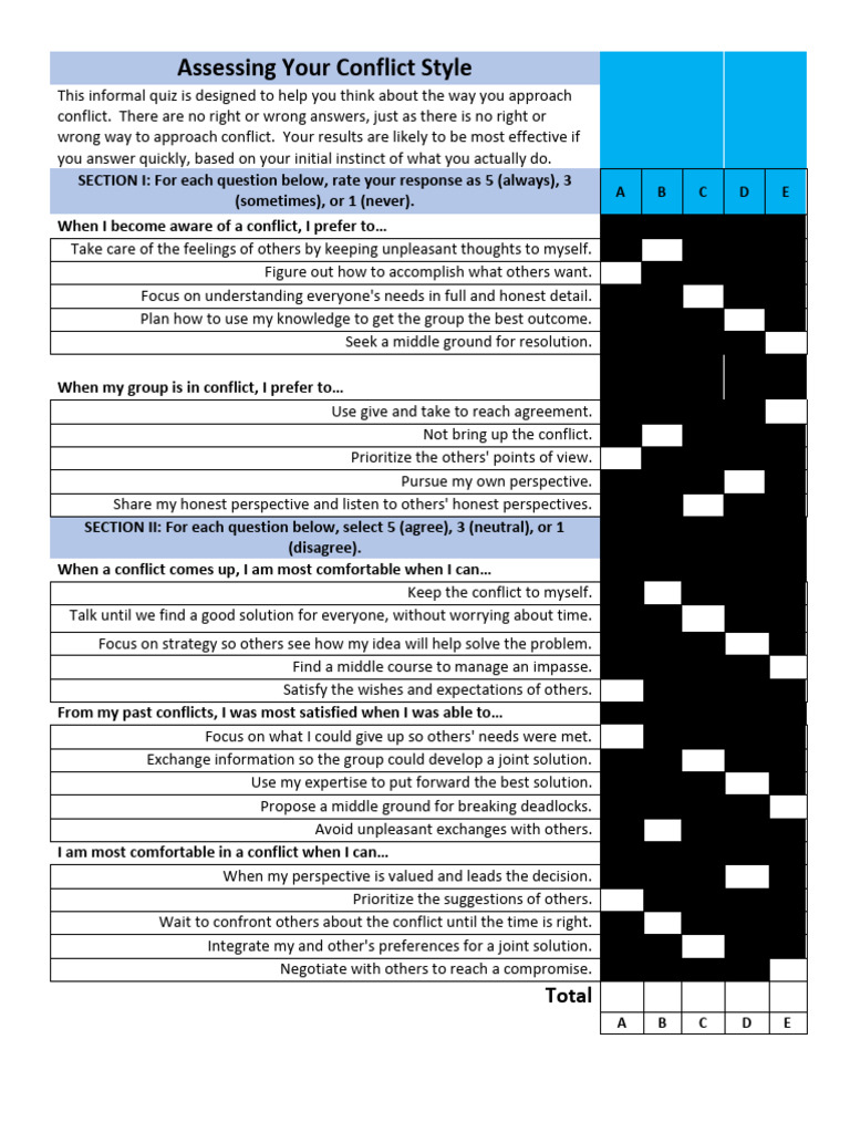 Conflict Style Self-Assessment | PDF | Cognitive Science | Social ...