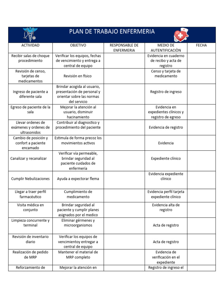 Plan de Trabajo Enfermeria | PDF