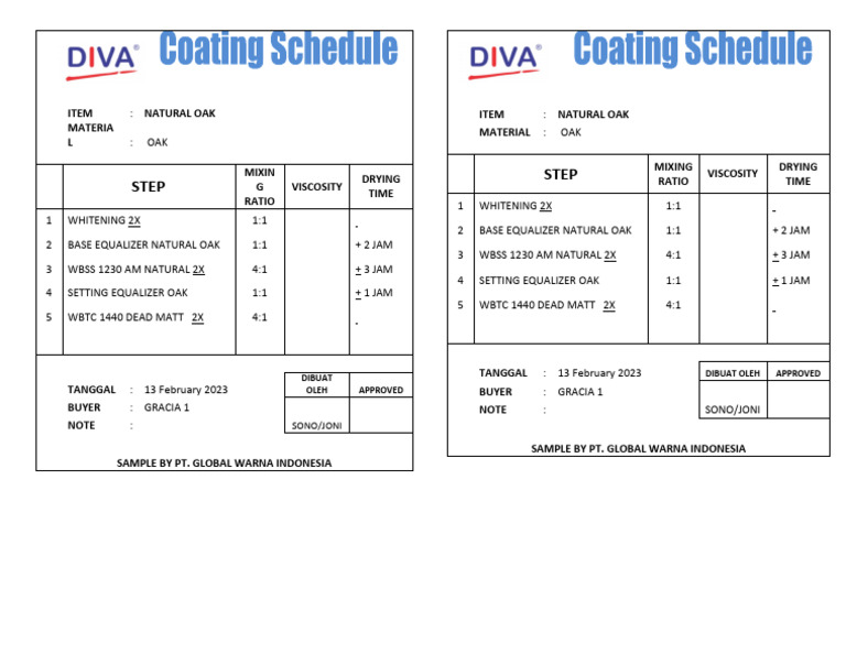 Coating Schedule Simple | PDF