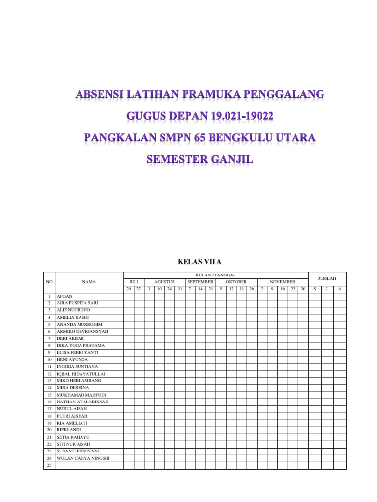 Absensi Latihan Pramuka Penggalang | PDF