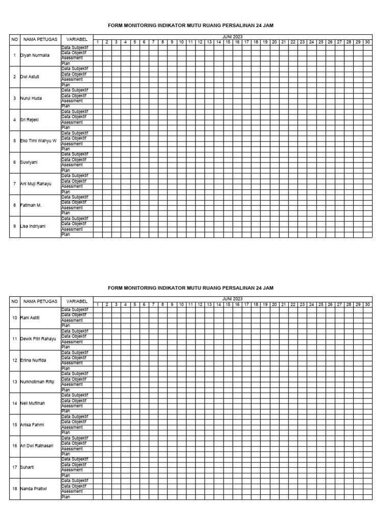 Form Monitoring Indikator Mutu | PDF