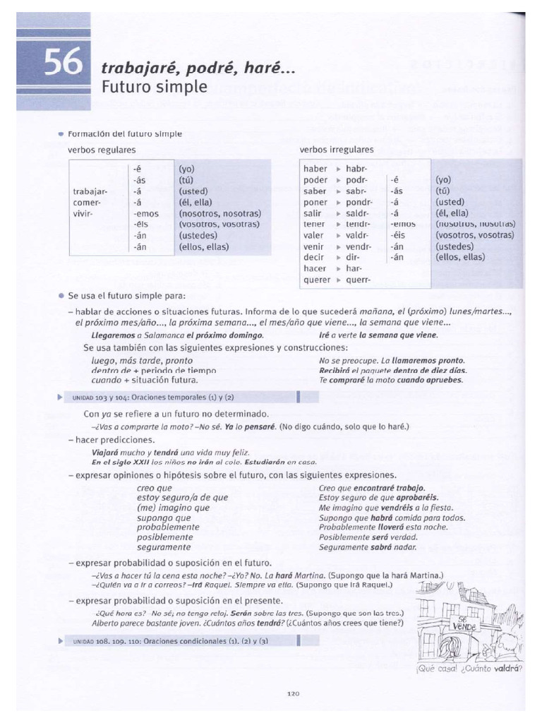 Actividades Futuro Simple Pdf