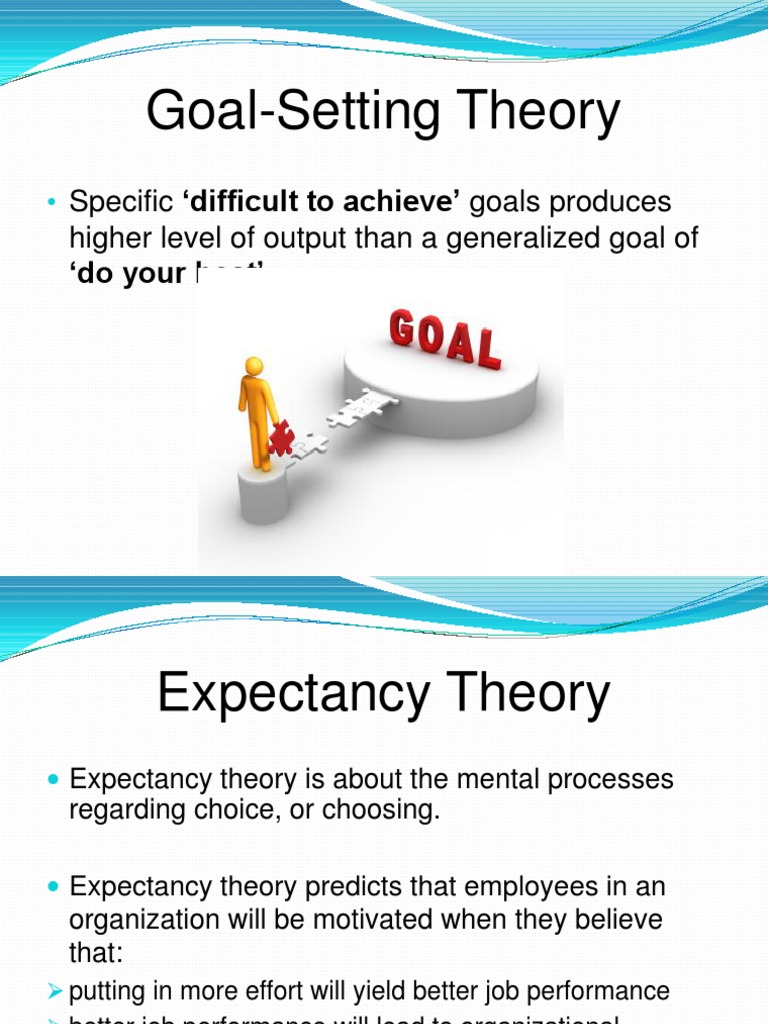 Goal-Setting Theory: Difficult To Achieve' Goals Produces Do Your Best ...