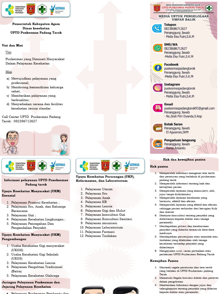EP 1.1 B Leafleat Jenis Pelayanan Dan Hak Kewajiban Pasien | PDF
