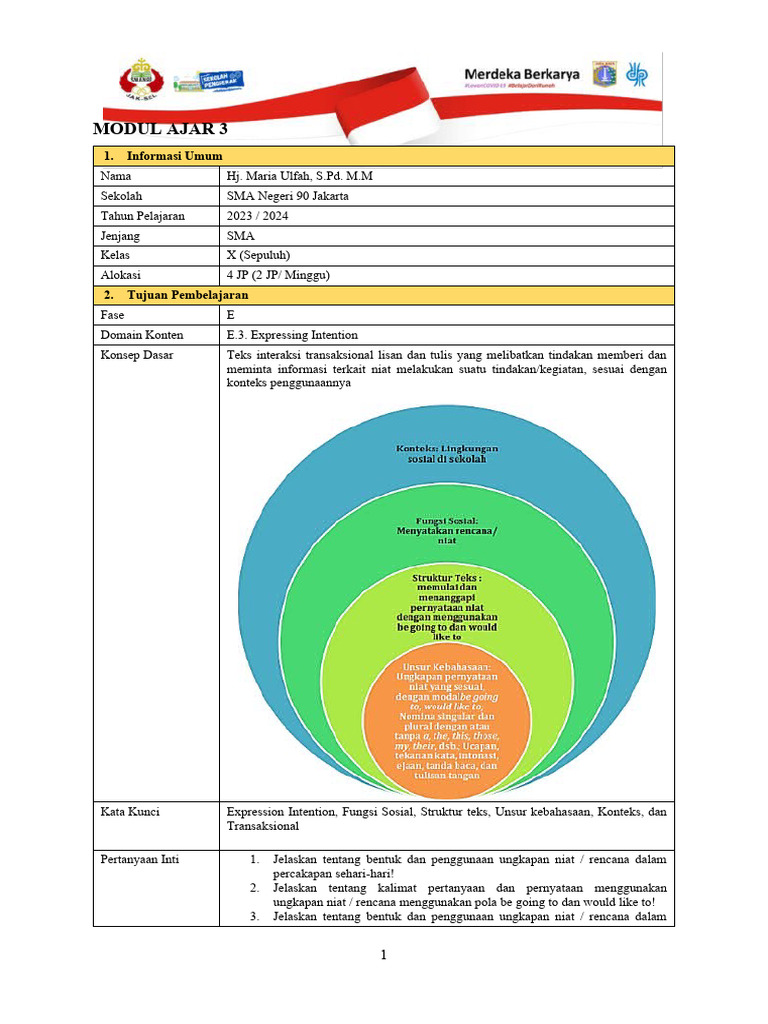 Modul Expressing Intention (Siswa) | PDF
