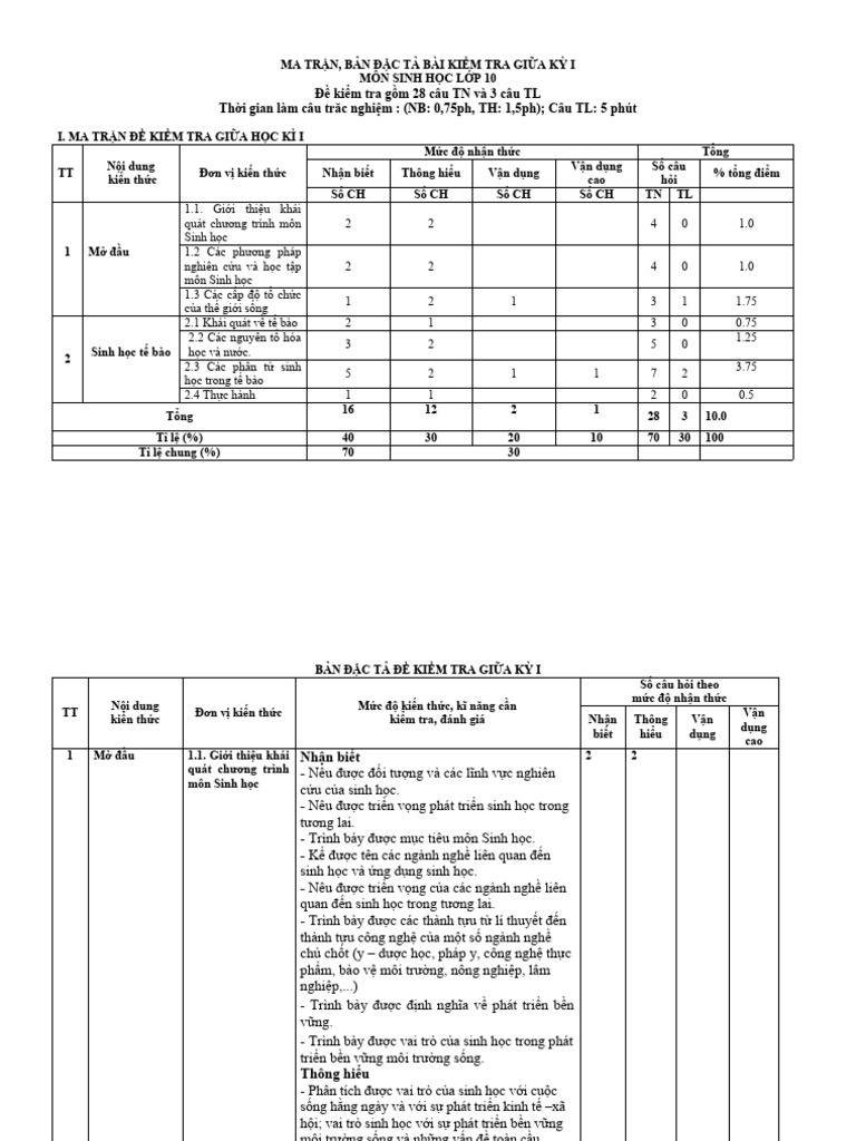 Sinh 10 - Ma Tran KT Giua Ki 1 Nam Hoc 2023-2024 40216 | PDF
