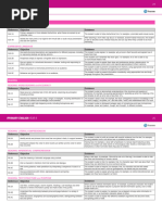 Activity Book Answer Key | PDF