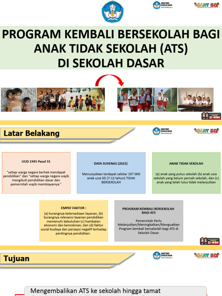 3 - PPT Program Kembali Bersekolah Bagi Ats | PDF | Ilmu Sosial