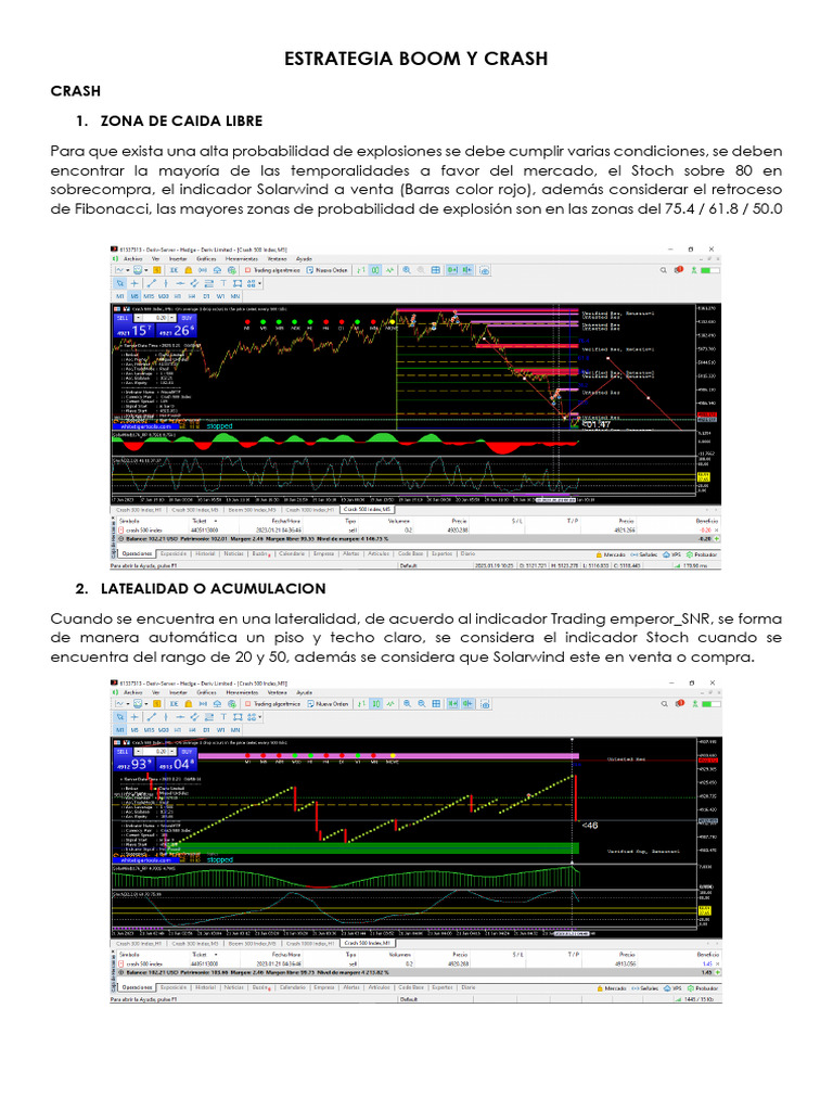 Estrategia Boom y Crash | PDF