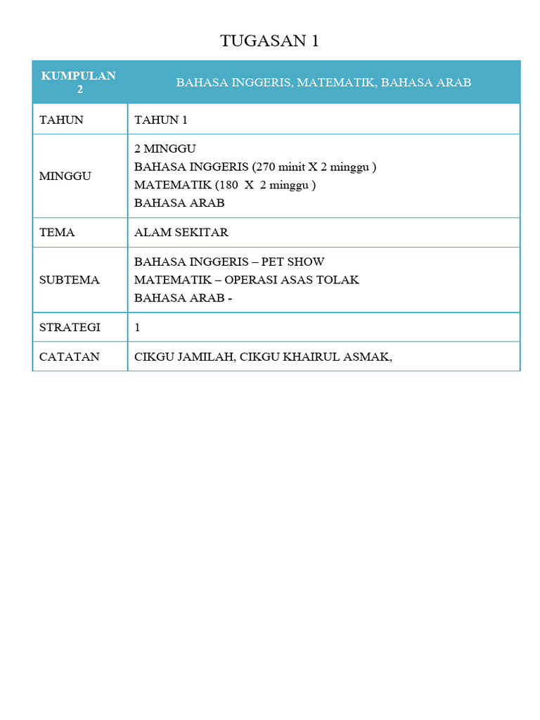 Pendekatan Bertema Tahun 1 | PDF