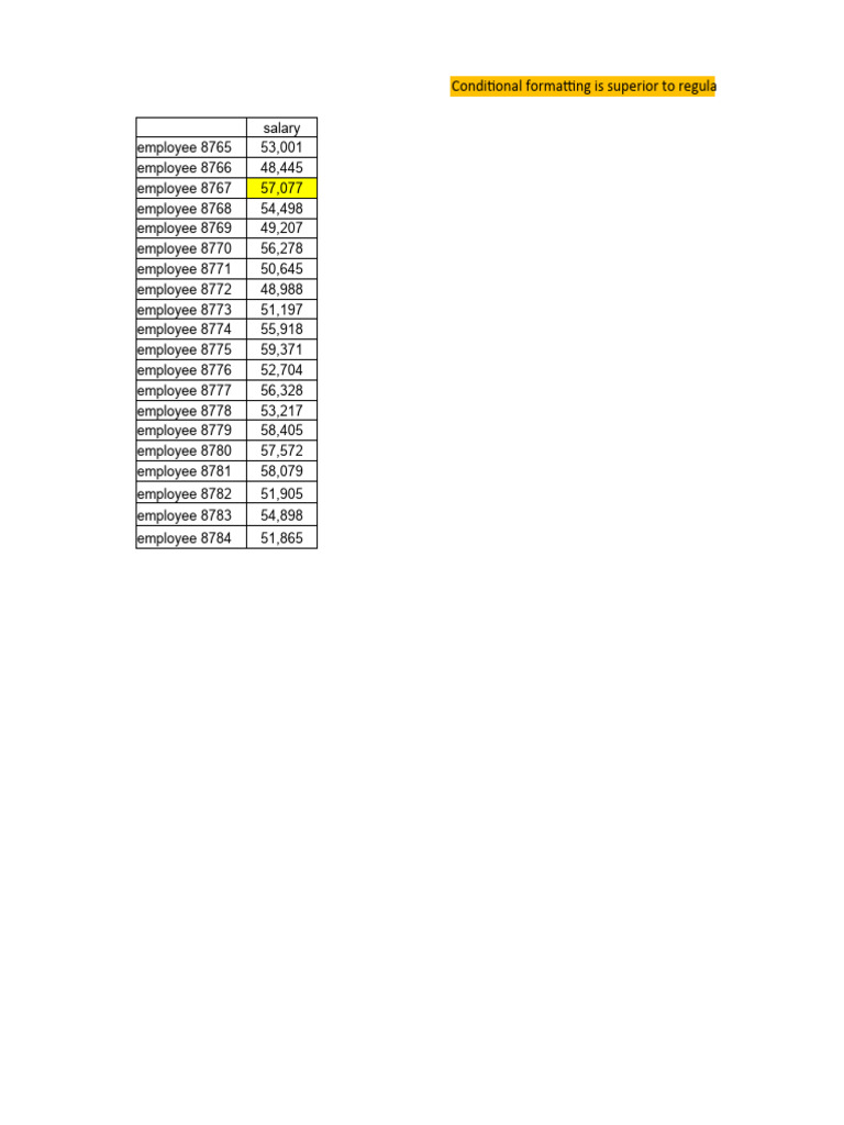 Nollase 5 Conditional Formatting AC23 | PDF