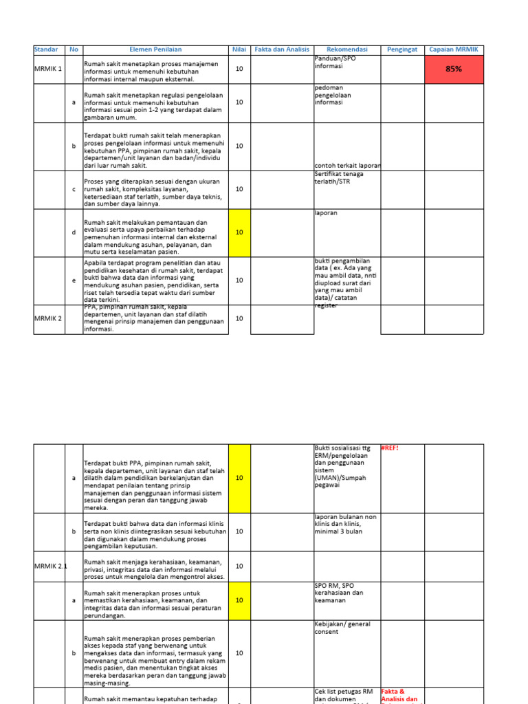 Lafki Mrmik | PDF | Sains & Matematika | Komputer