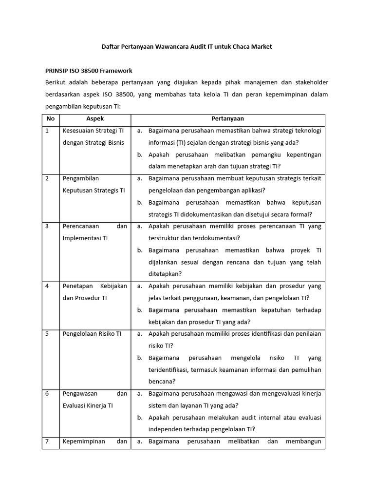 Daftar Pertanyaan Wawancara Audit IT Untuk Chaca Marke1 | PDF