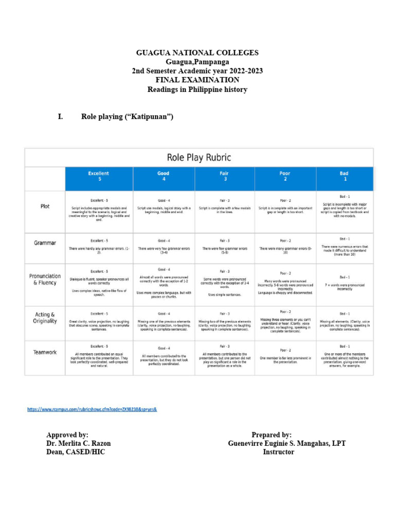 RPH Final Exam | PDF