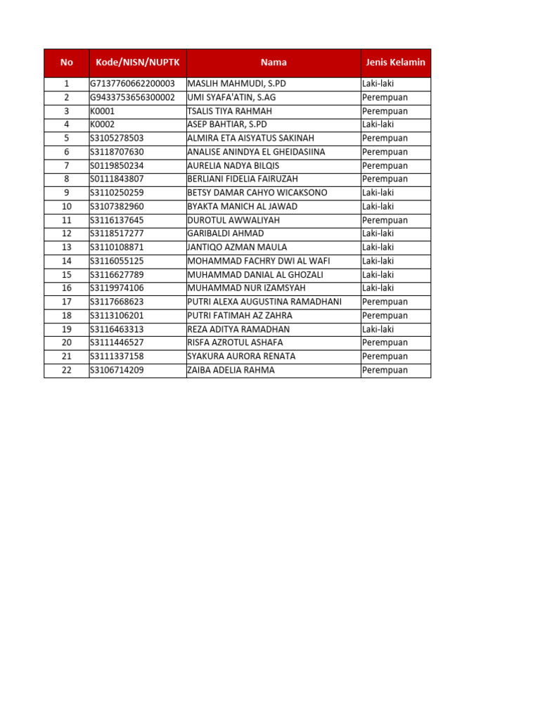 Form Impor Data Anggota | PDF