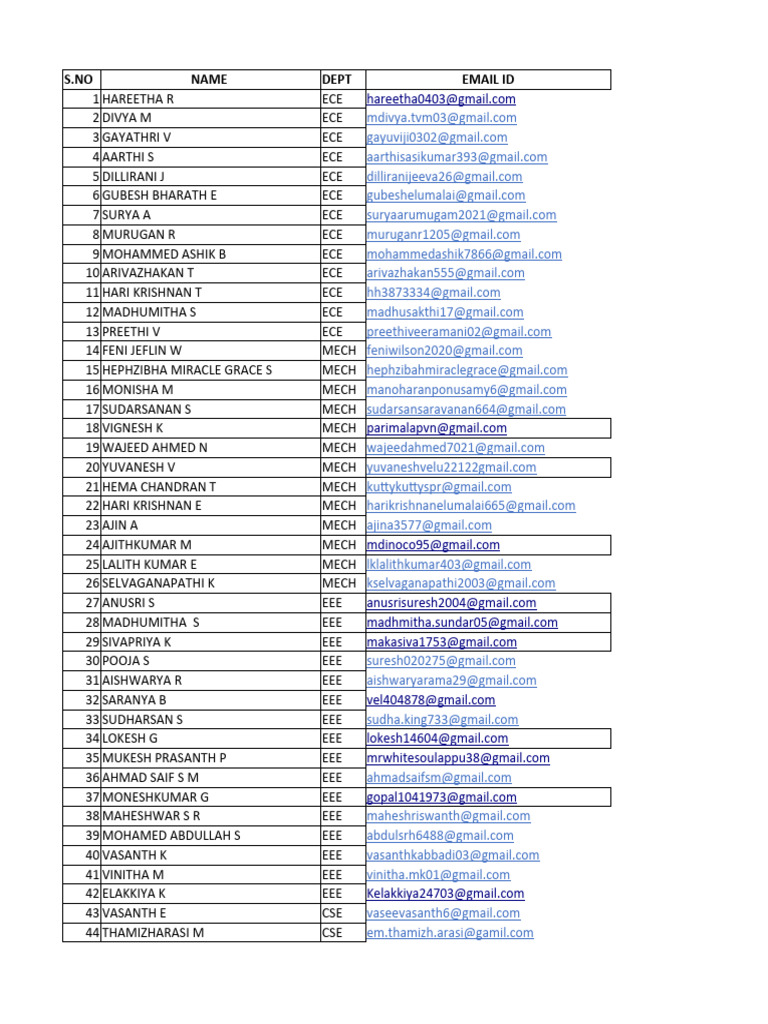 Nss Data File 2021-2025 | PDF