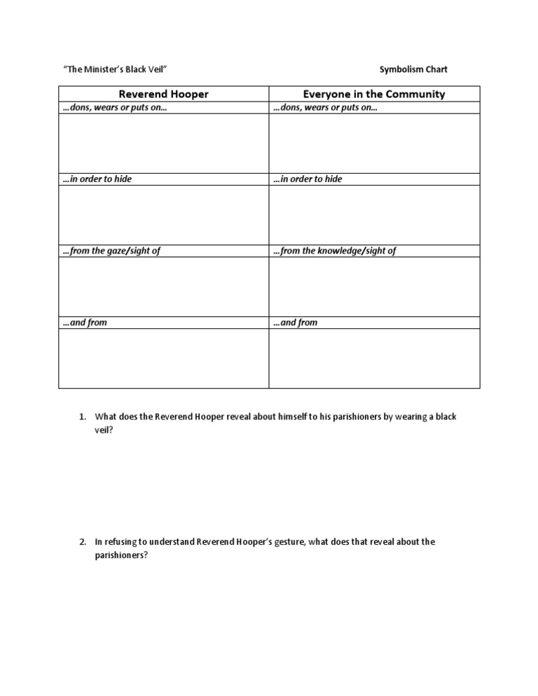 The Minister's Black Veil | PDF