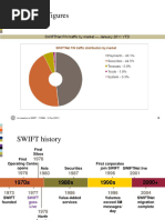 Structured Financial Messaging System | PDF | Financial Technology ...