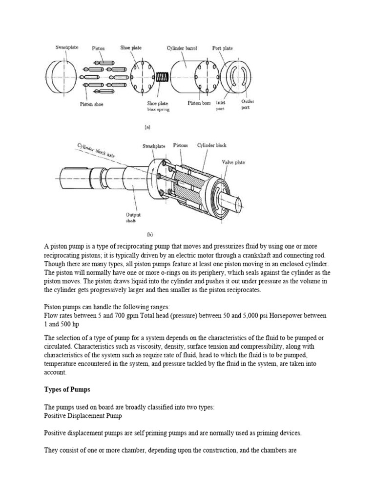 Piston Pump | PDF | Pump | Piston