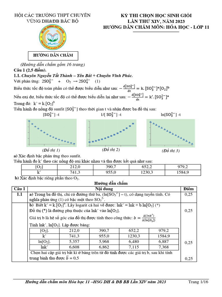 Hdc Đề Dh 2023-Hóa 11-Ct | PDF