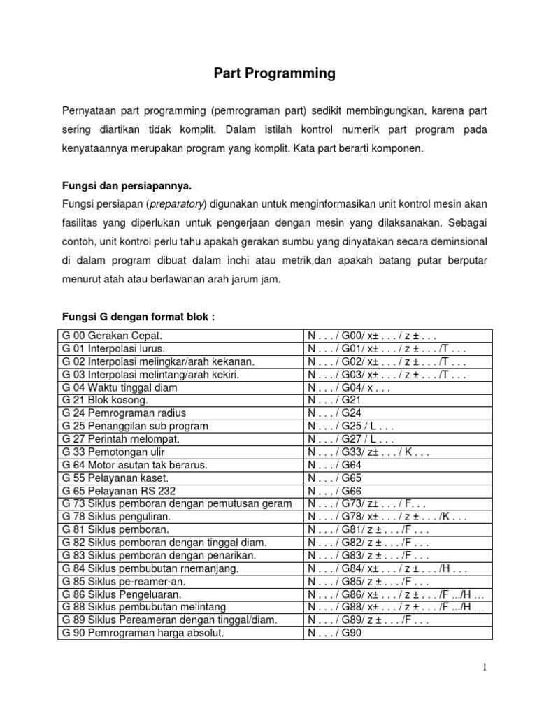 Panduan Pemrograman CNC G-Code | PDF