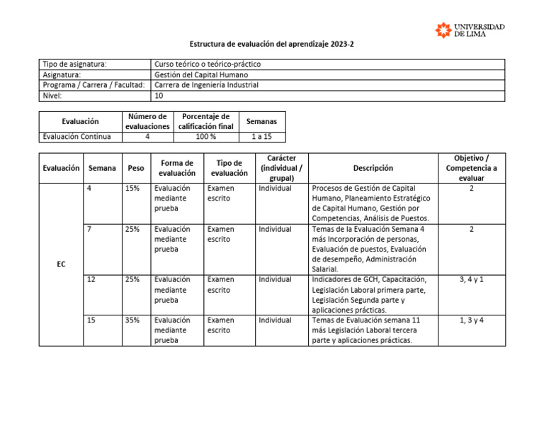 GCH | PDF | Evaluación | Business