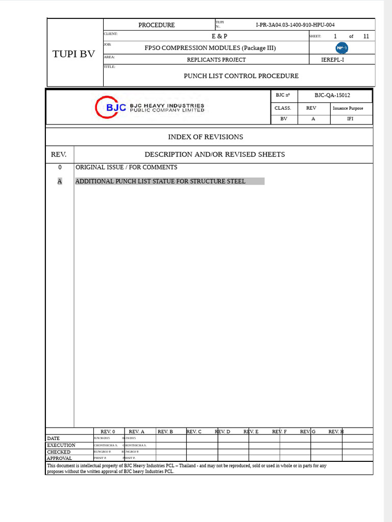 Punchlist Procedures | PDF