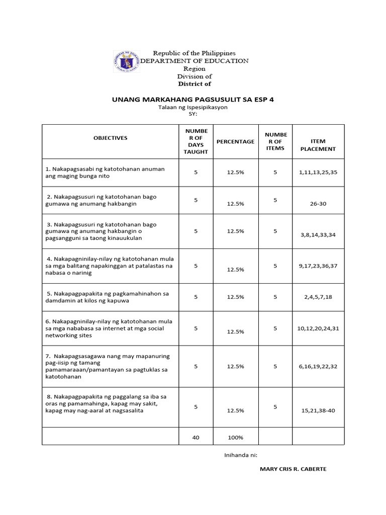 PT - Esp 4 - Q1 | PDF