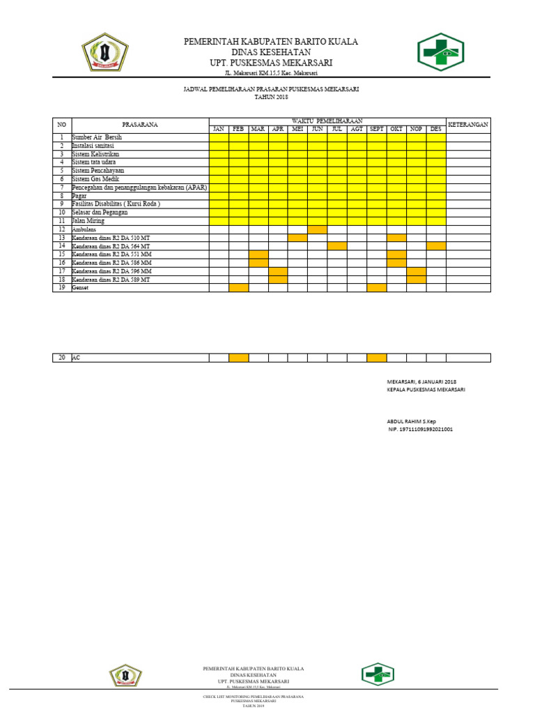 Checklis Per Ruangan | PDF