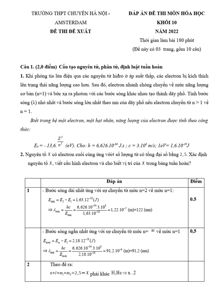 Đáp án Đề thi đề xuất-Hóa 10 DHBB 2022 Ams | PDF