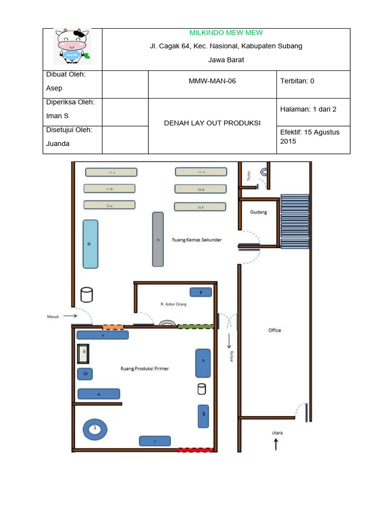 Contoh Layout Produksi | PDF