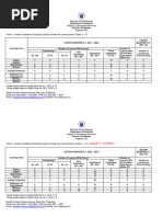 Deped Correct Paper Size, Font, Style | PDF | Language Arts & Discipline